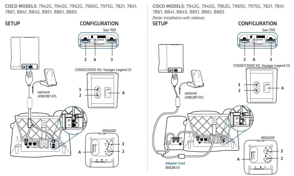 Plantronics EHS Cable APC-43 - Connect to Plantronics Headsets