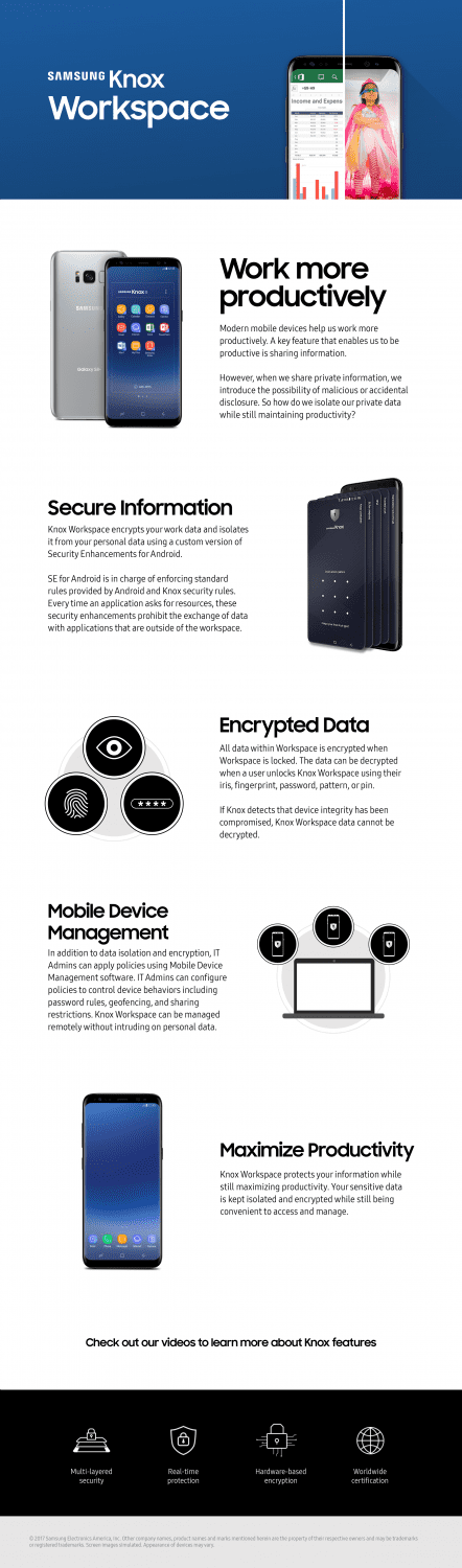 Samsung Knox Workspace - Call One, Inc
