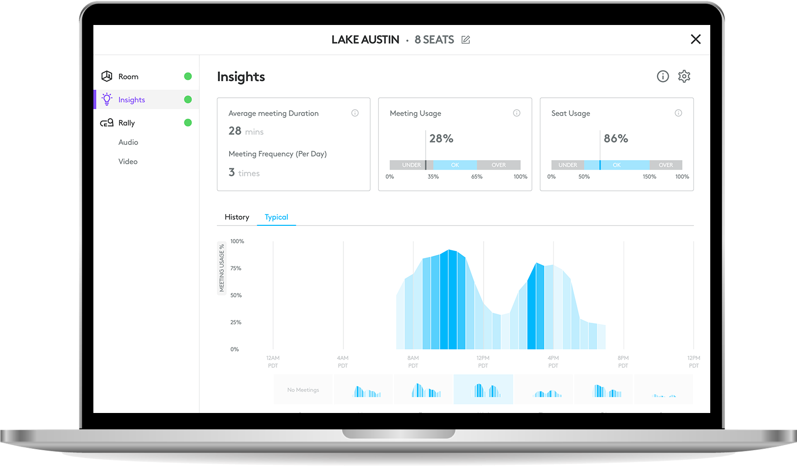 Logitech Sync - Call One, Inc Logitech Sync Cloud