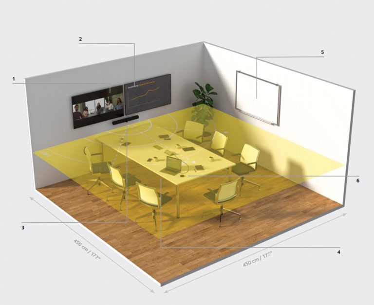 Jabra Panacast 50 What Size Room Is It Designed For Call One Inc jabra-panacast-50-what-size-room-is-it-designed-for-call-one-inc