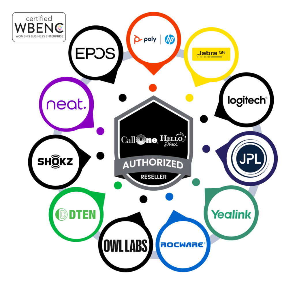 About Us - Call One, Inc Learn About Call One Inc.